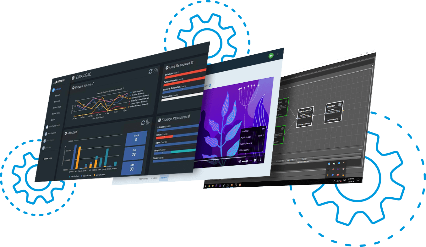 Video transcoding, streaming, capturing, monitoring, screen recording ...