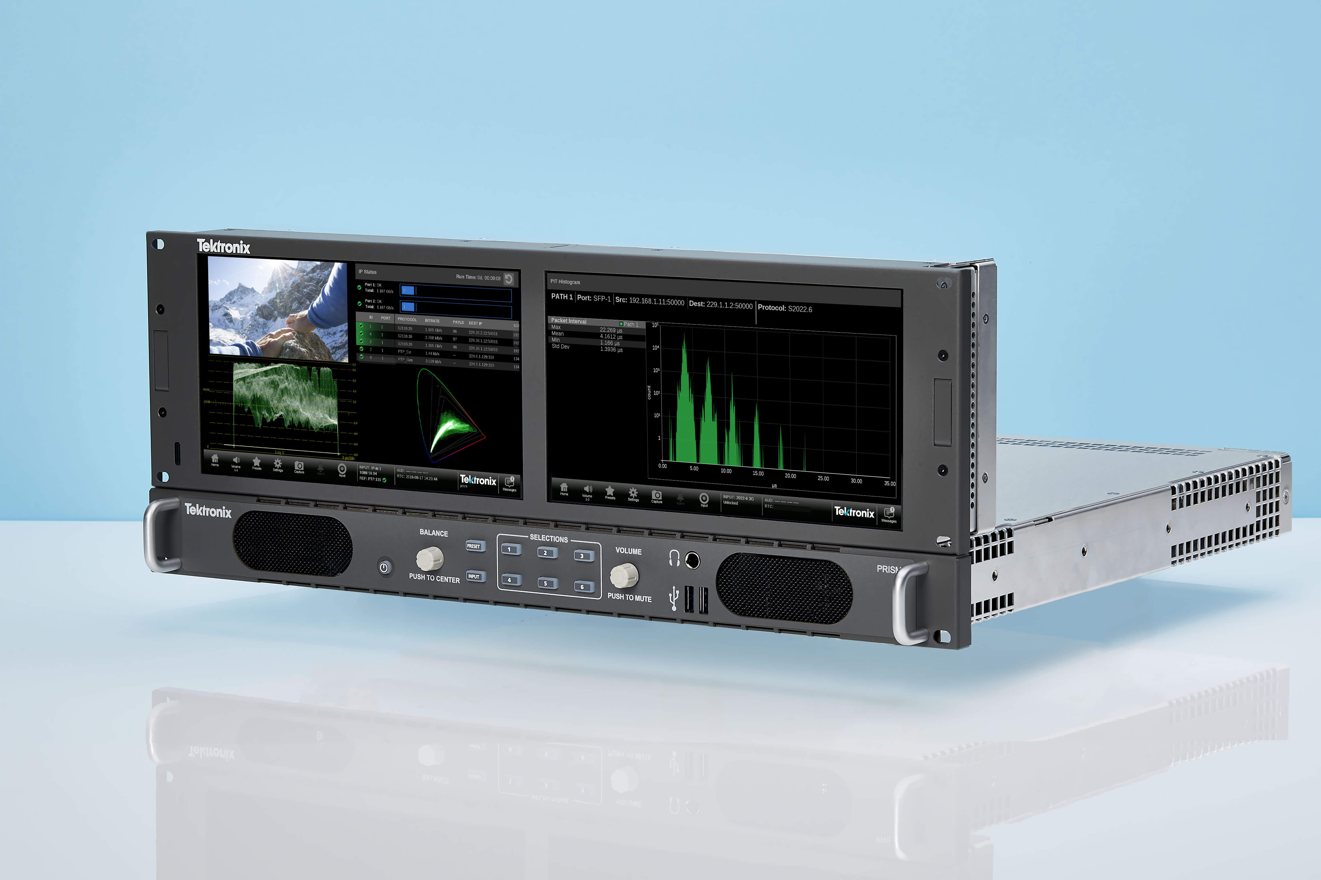 Video Test and Monitoring Equipment, Waveform Monitors | Telestream